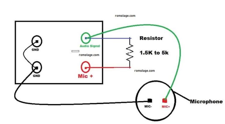 jio f220b mic jumper image - Romstage